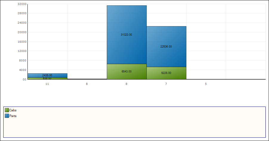 pbsmobile.com - /BizMobl/Forms/Main/ChartImages/