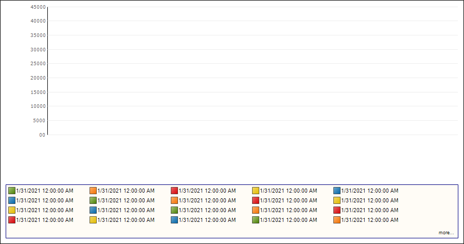 pbsmobile.com - /BizMobl/Forms/Main/ChartImages/
