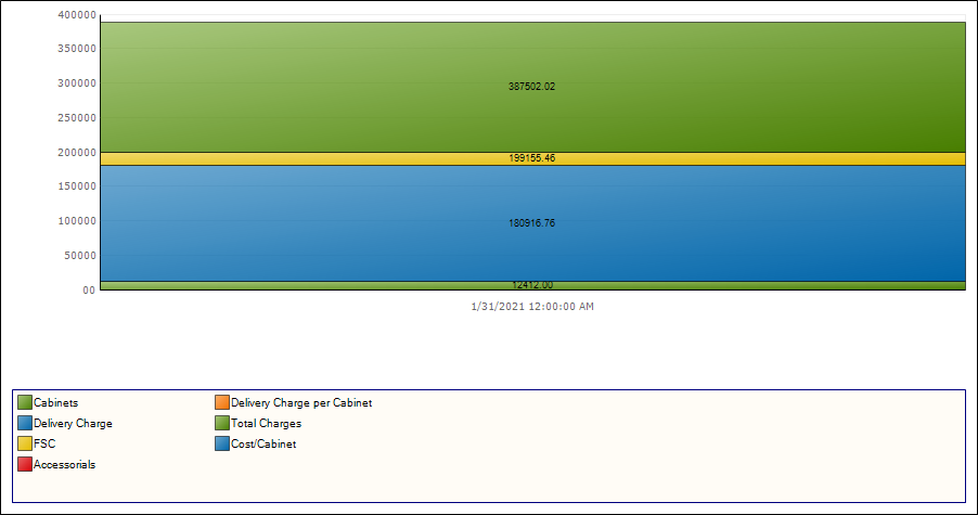 pbsmobile.com - /BizMobl/Forms/Main/ChartImages/