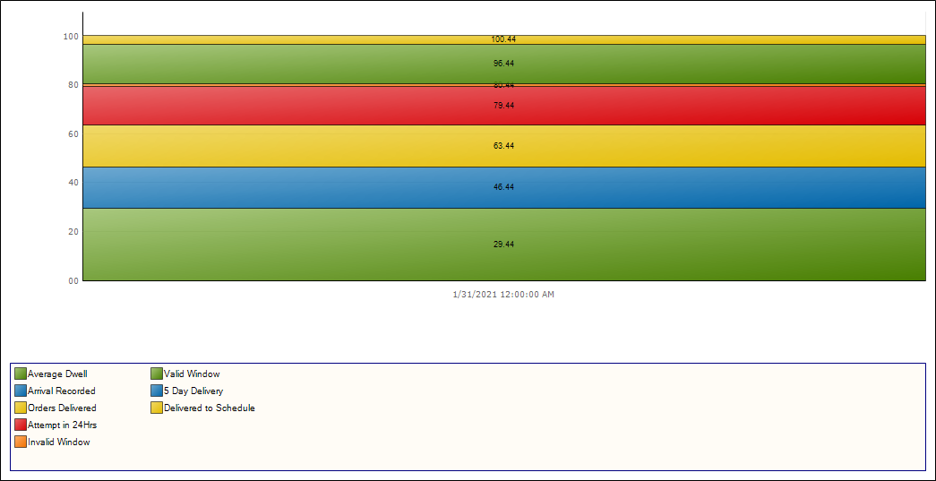 pbsmobile.com - /BizMobl/Forms/Main/ChartImages/