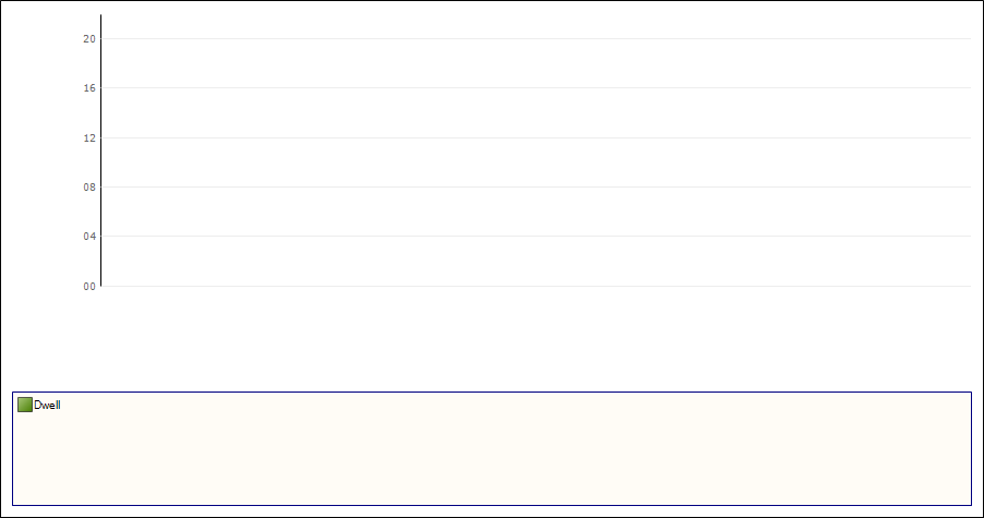 pbsmobile.com - /BizMobl/Forms/Main/ChartImages/