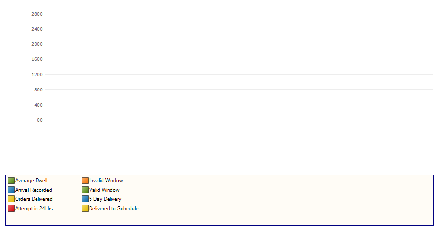 pbsmobile.com - /BizMobl/Forms/Main/ChartImages/